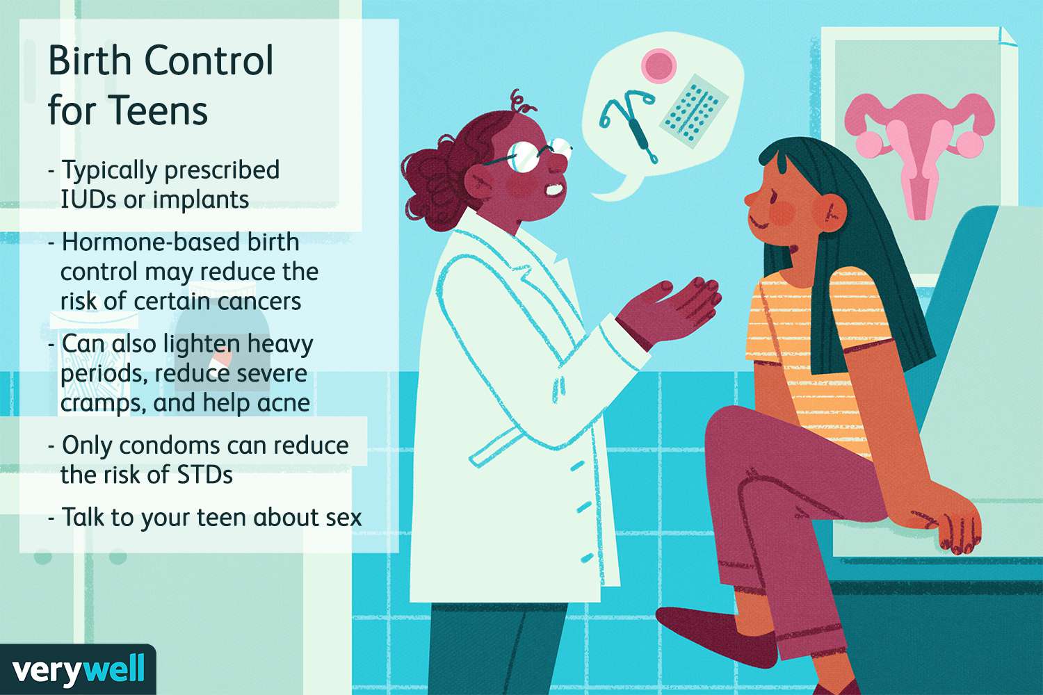 What High Schoolers Need to Know About Birth Control Side Effects ... What High Schoolers Need to Know About Birth Control Side Effects ...